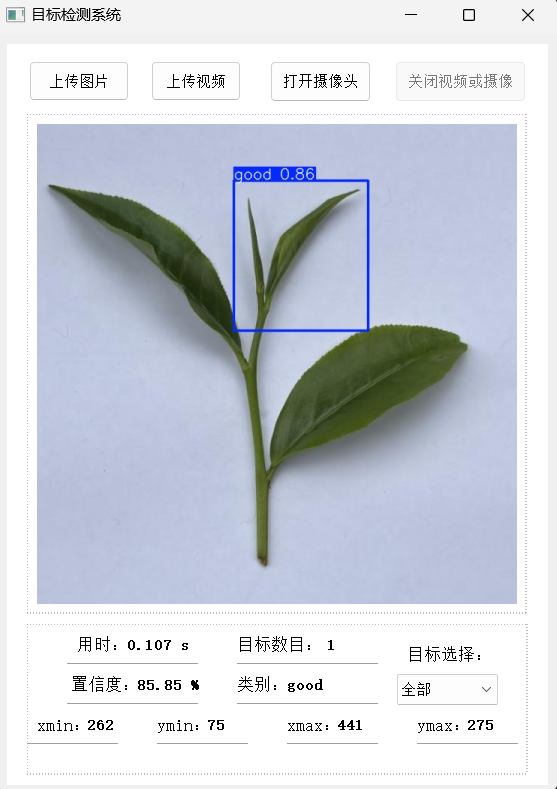 基于yolov11的鲜茶叶生长品质检测识别系统，支持图像、视频和摄像实时检测【pytorch框架、python源码】小白茶叶识别yolo Csdn博客