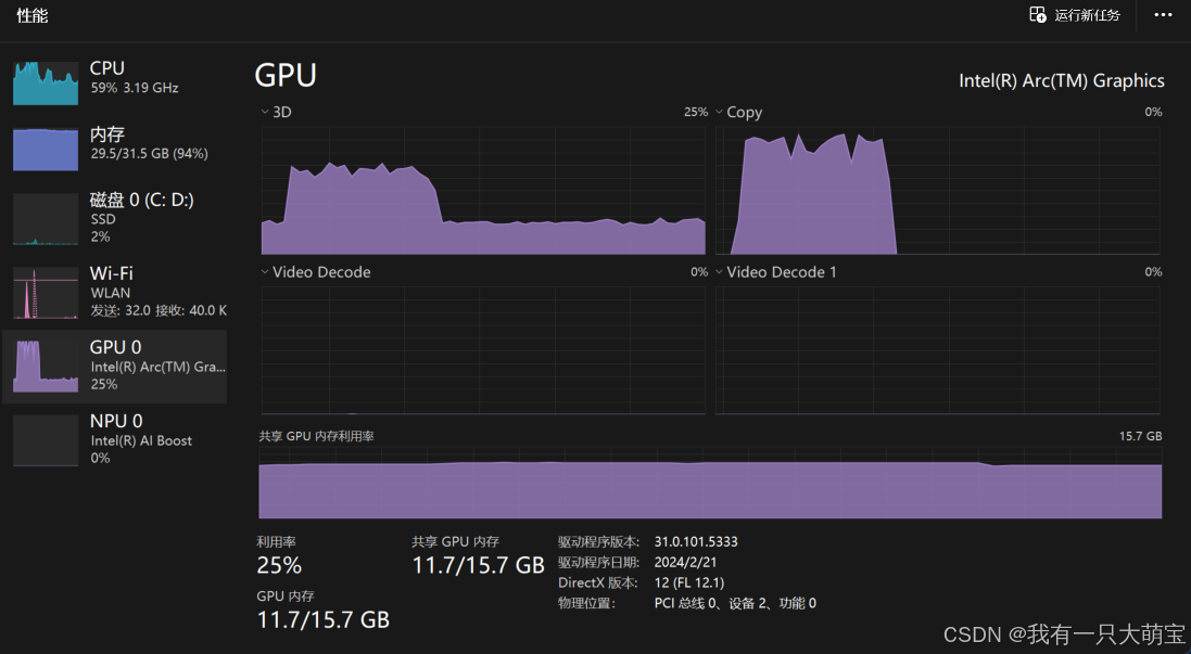 基于Intel ARC Graphics本地部署qwen1.8B大模型_some parameters are on the meta device because the-CSDN博客