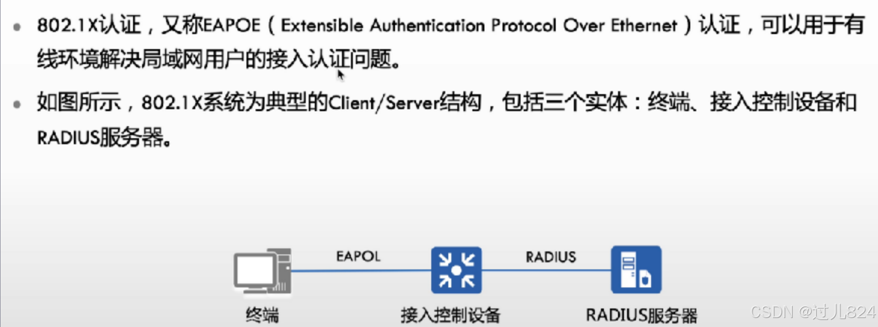 802.1X及EAP包分析_802.1x的空口包-CSDN博客