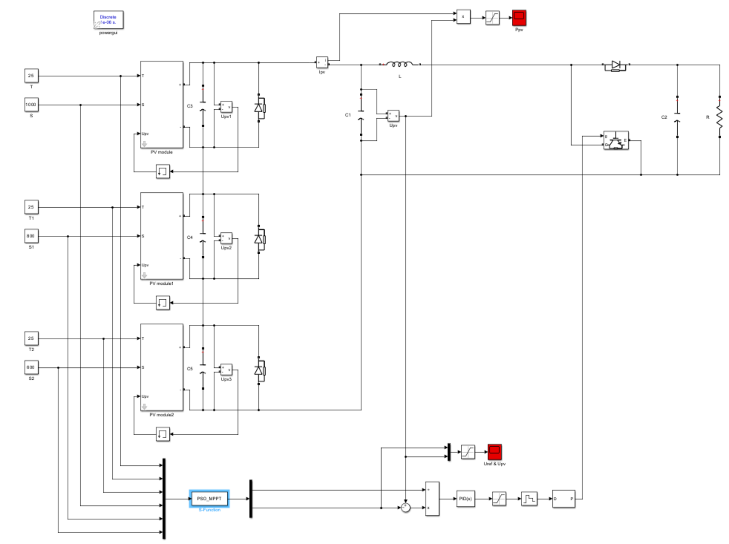 Simulink|局部遮荫下光伏组件多峰值PSO-MPPT控制-CSDN博客