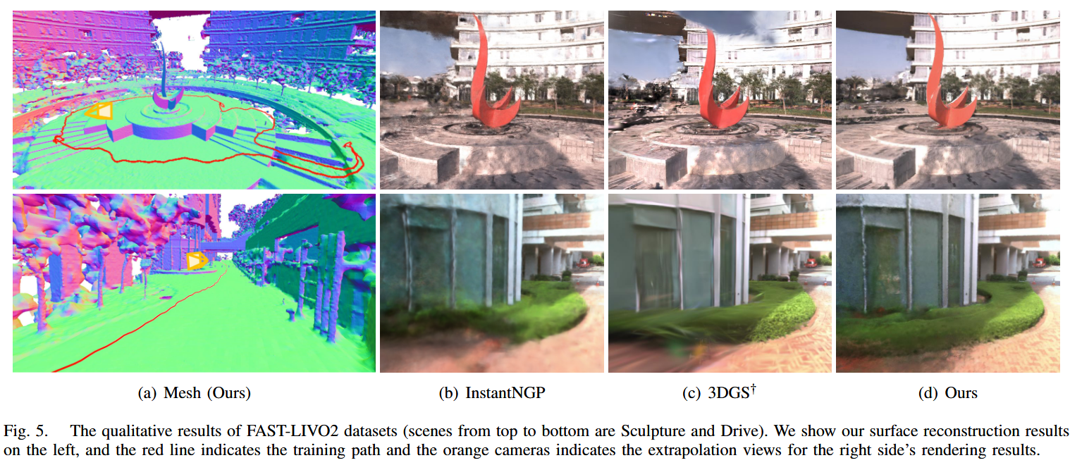 论文Review LiDAR+NeRF M2Mapping | ICRA2025 HKU-MARS | 激光+NeRF表面重建-CSDN博客