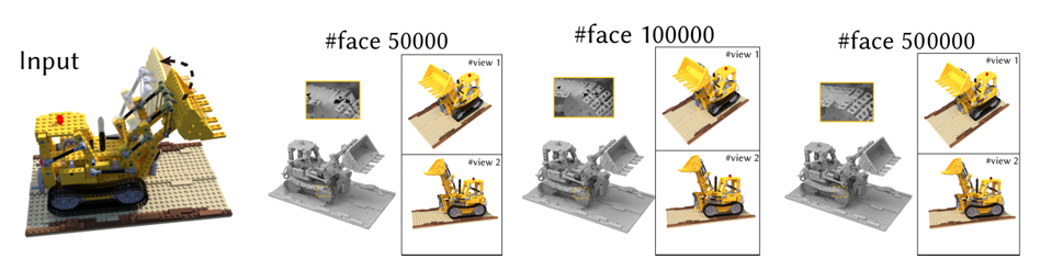 论文解读：Mesh-based Gaussian Splatting for Real-time Large-scale Deformation-CSDN博客