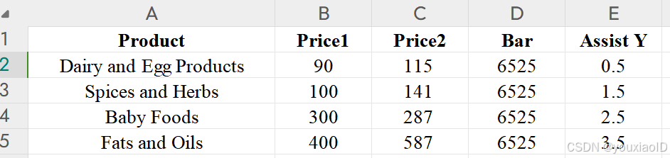 read_excel（）函数_readexcel函数用来读取excel-CSDN博客