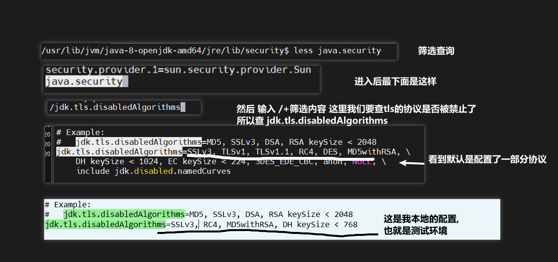 本地测试没问题,正式环境微信退款提示javax.net.ssl.SSLHandshakeException: No appropriate protocol (protocol is ...