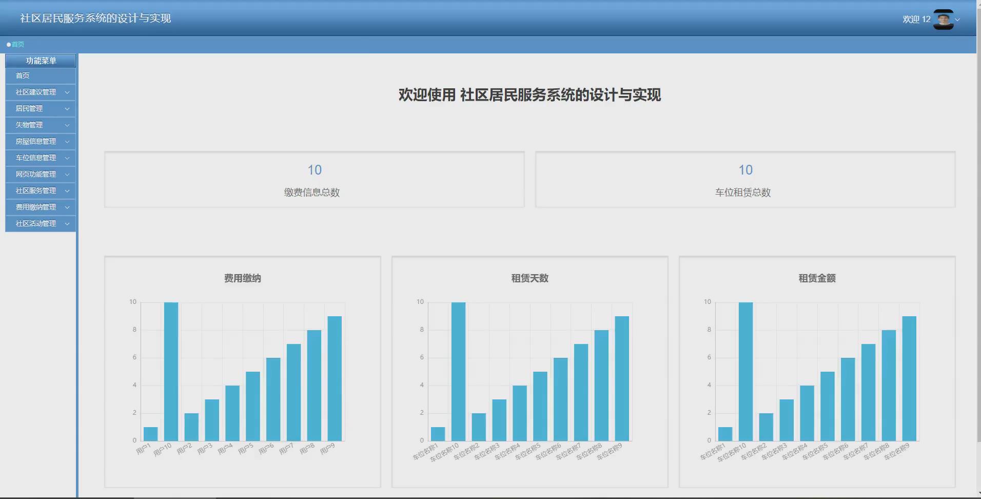 Python_vue3_django社区居民服务系统的设计与实现75306536_源码LW_讲解安装-CSDN博客