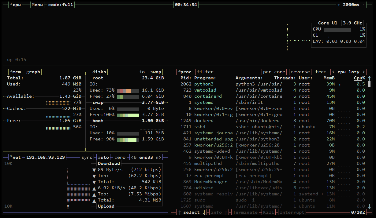 bpytop安装与使用指南：一款强大的系统资源监控工具-CSDN博客