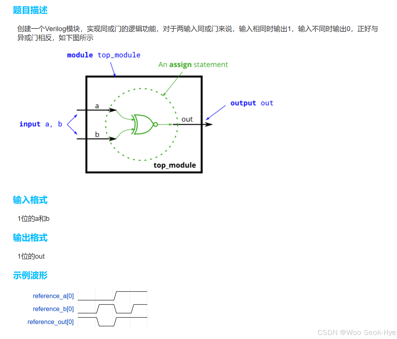Verilog Hdl入门六十题 Part1verilog Hdl练习 Csdn博客