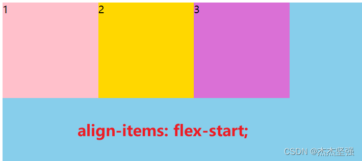 CSS 系列之：flex 布局_css flex-direction-CSDN博客
