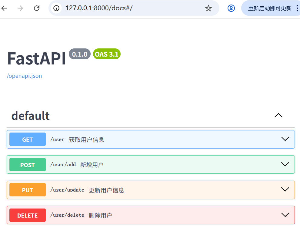 FastAPI零基础入门：从安装到快速搭建Web接口-CSDN博客