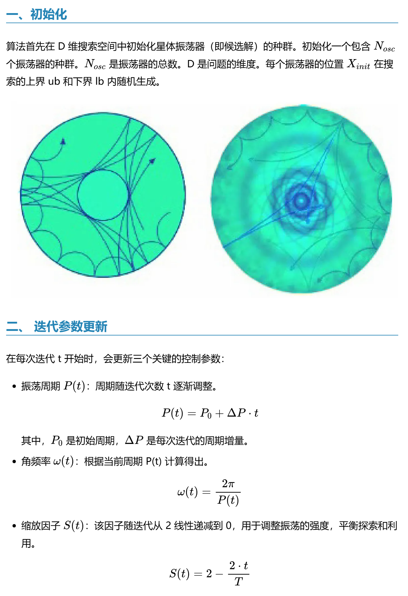 恒星振荡优化算法(SOO)-2025年SCI一区新算法-公式原理详解与性能测评 Matlab代码免费获取_sci 插图matlab 实现-CSDN博客
