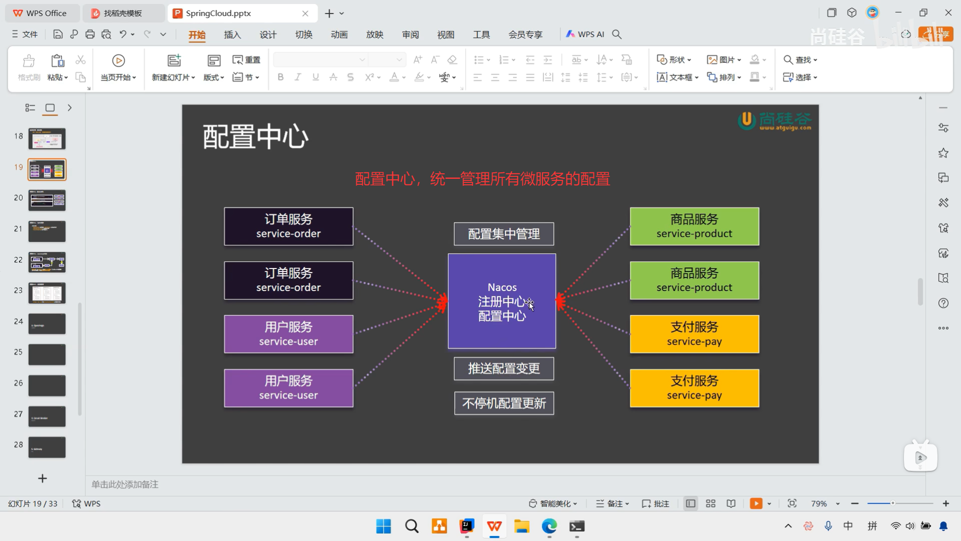 2025最新 SpringCloud 教程，Nacos-配置中心-基本用法，笔记13-CSDN博客