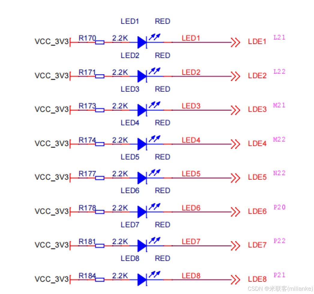 [米联派-安路飞龙DR1-FPSOC] FPGA基础篇连载-05 FPGA流水灯实验_mlkpai-fs01-CSDN博客