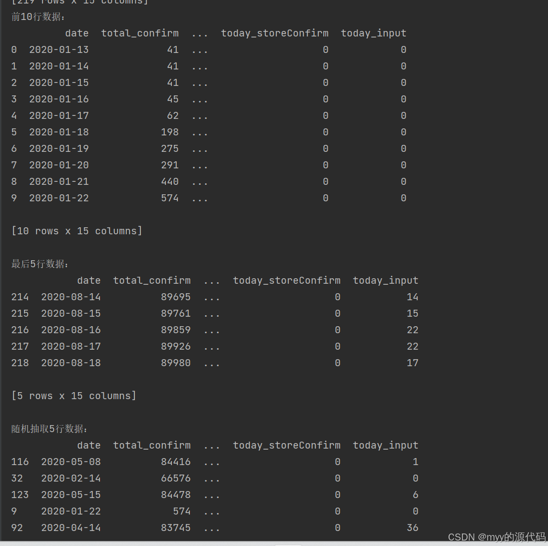 Pyecharts读取数据之Pandas数据处理_pyecharts pandas-CSDN博客