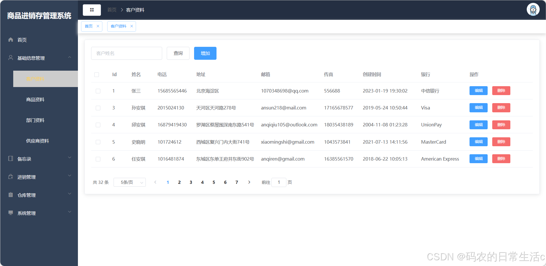 【基于springbootvuemysql】商品进销存管理系统（附源码数据库脚本）vue3springboot3进销存管理系统源码 Csdn博客