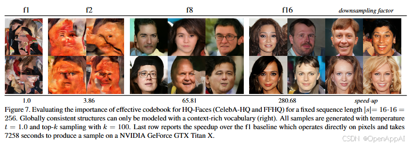 《VQGAN》：VQVAE+Transformer它的潜力直接促成了Stable Diffusion的诞生_vq-vae transformer-CSDN博客
