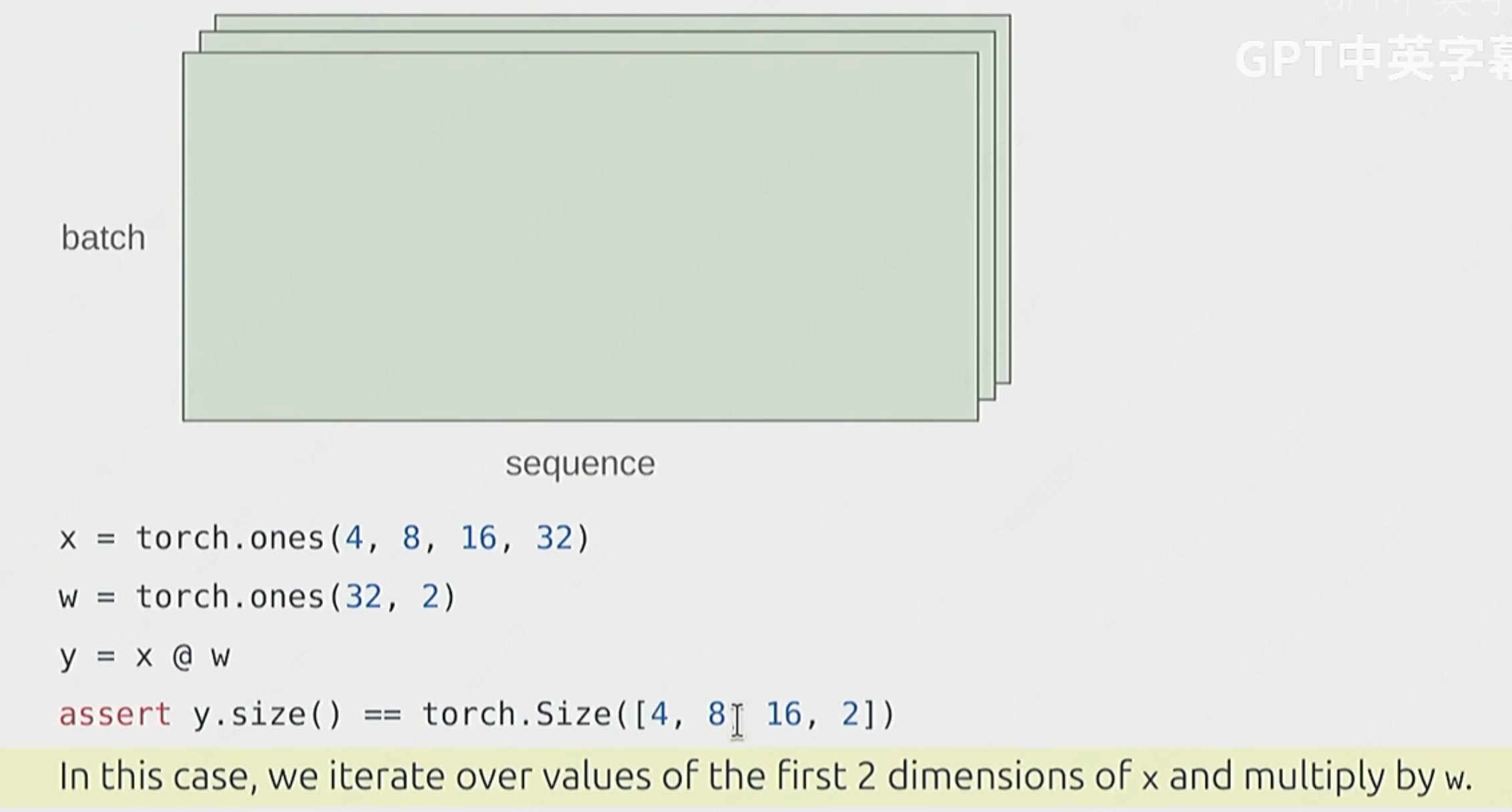 CS336笔记1-Tokenization&&Pytorch, Resource Accounting-CSDN博客