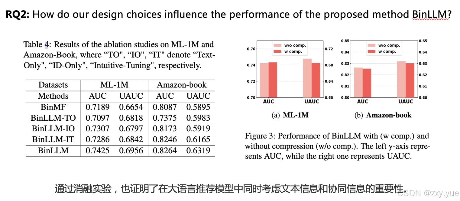 [ACL 24] Text-like Encoding of Collaborative Information in Large Language Models for ...