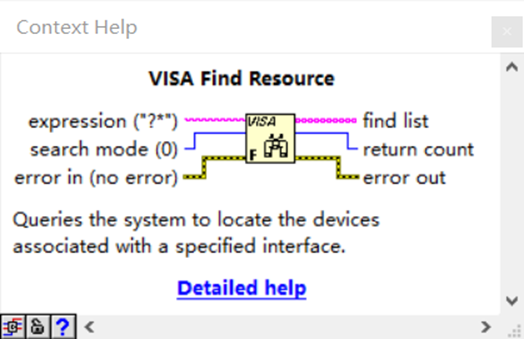 Labview VISA 通讯深度解析系列（二）：VISA 与仪器仪表的高效互联之道_visa通讯-CSDN博客