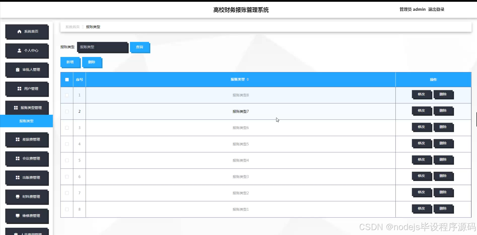 Pythonflask计算机毕业设计高校财务报账管理系统（程序开题论文）python进行对账报告的系统 Csdn博客