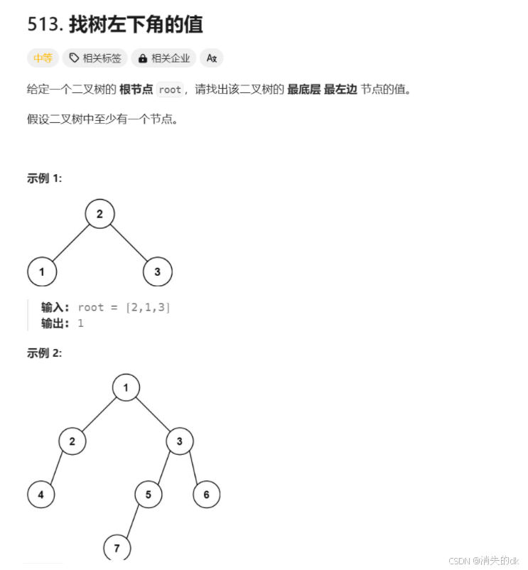 数据结构---二叉树_treenode二叉树-CSDN博客