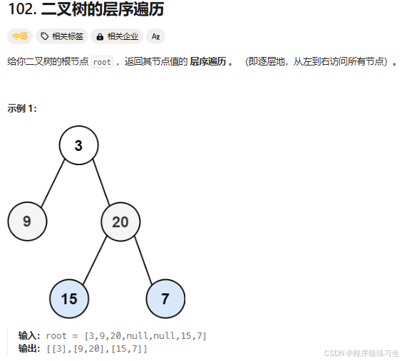C速通leetcode中等第23题 二叉树的层序遍历（队列法详细注释） Csdn博客