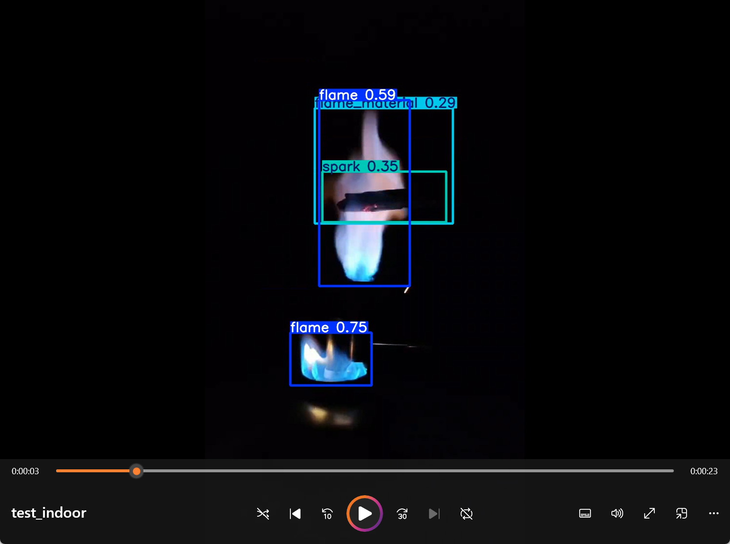 YOLOv8个人数据集使用ONNX推理部署C++_yolov8 onnx-CSDN博客