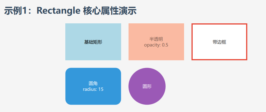 QML教程01 - Rectangle：从零开始学界面布局-CSDN博客