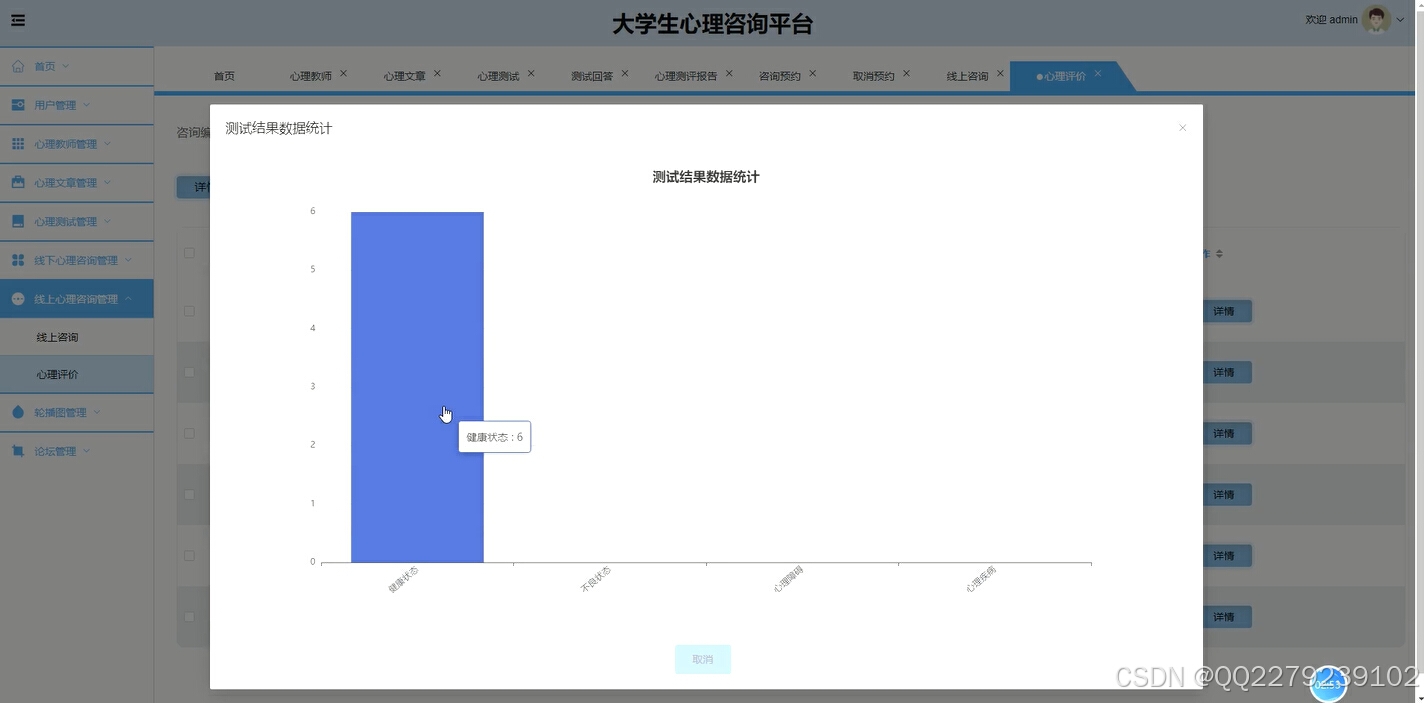 282基于java Ssm Springboot大学生心理健康咨询平台系统心理健康测试(源码文档运行视频讲解视频) Csdn博客