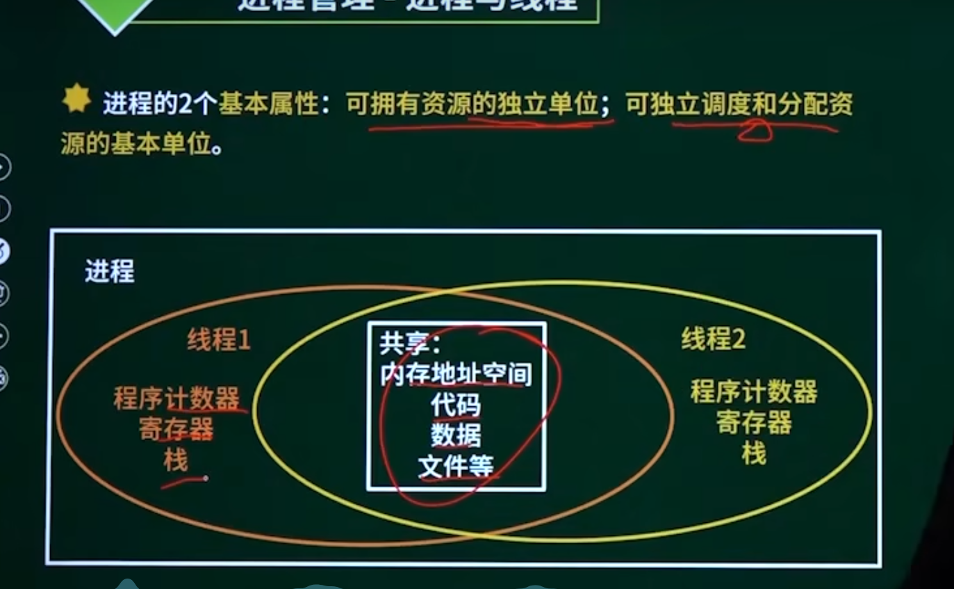 软考day06-CSDN博客