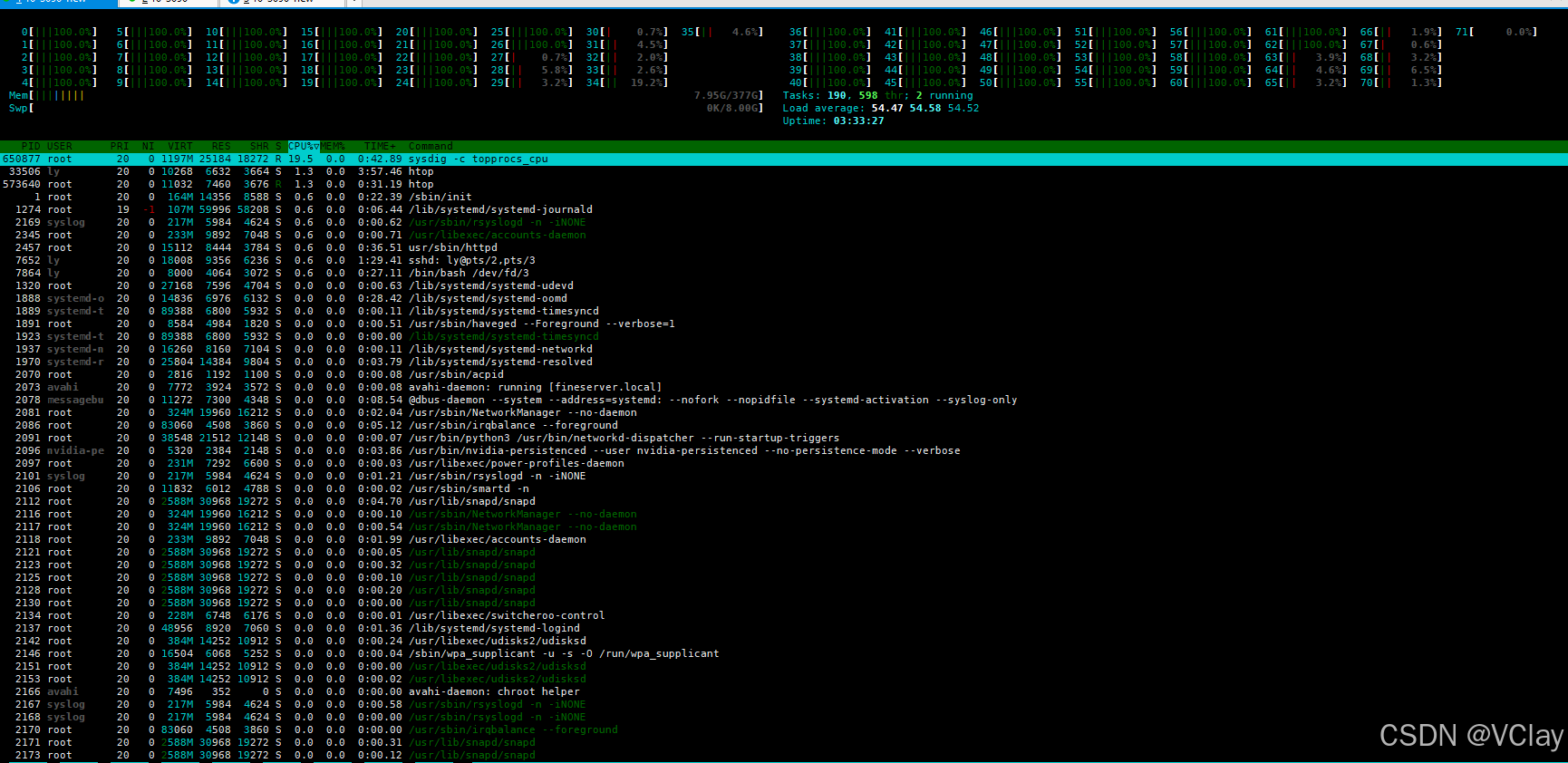 CPU占用率非常高Top命令查看却正常_maybe a transitory process-CSDN博客