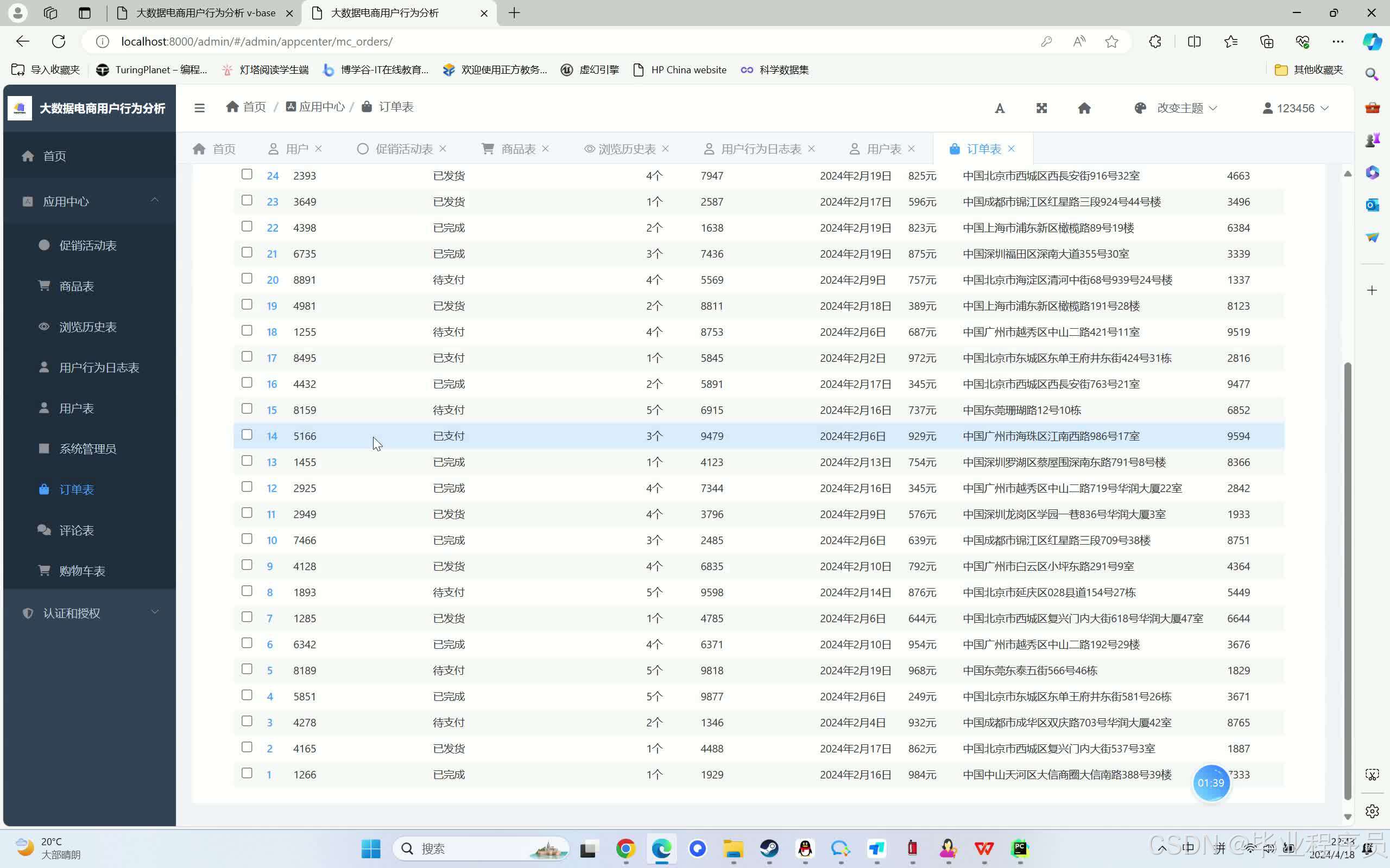 基于python的大数据电商用户行为分析python电商数据分析项目 Csdn博客