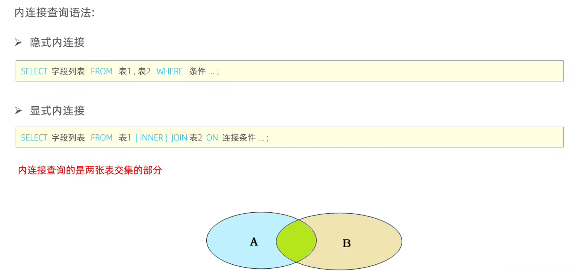 MySQL入门笔记（基础篇）_mysql基础知识笔记-CSDN博客