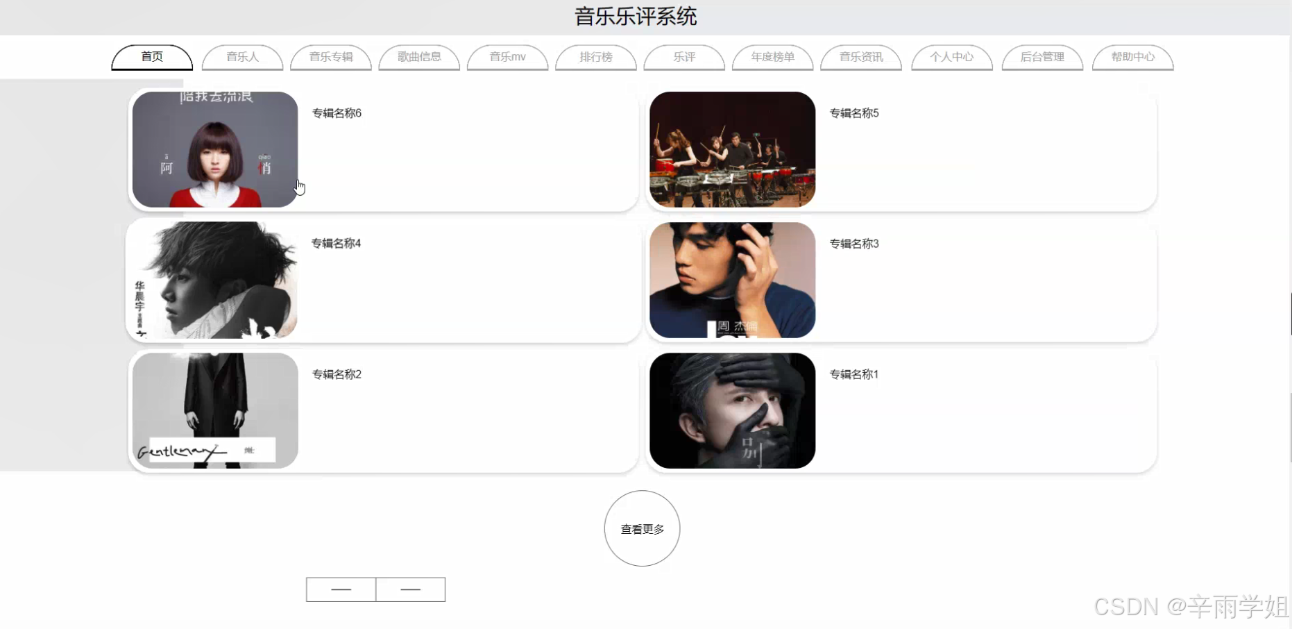 Java计算机毕业设计音乐乐评系统（开题程序论文）音乐评分java项目 Csdn博客