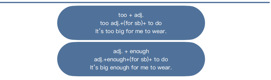 语法-- 00--There be、give sb sth、mush many-CSDN博客