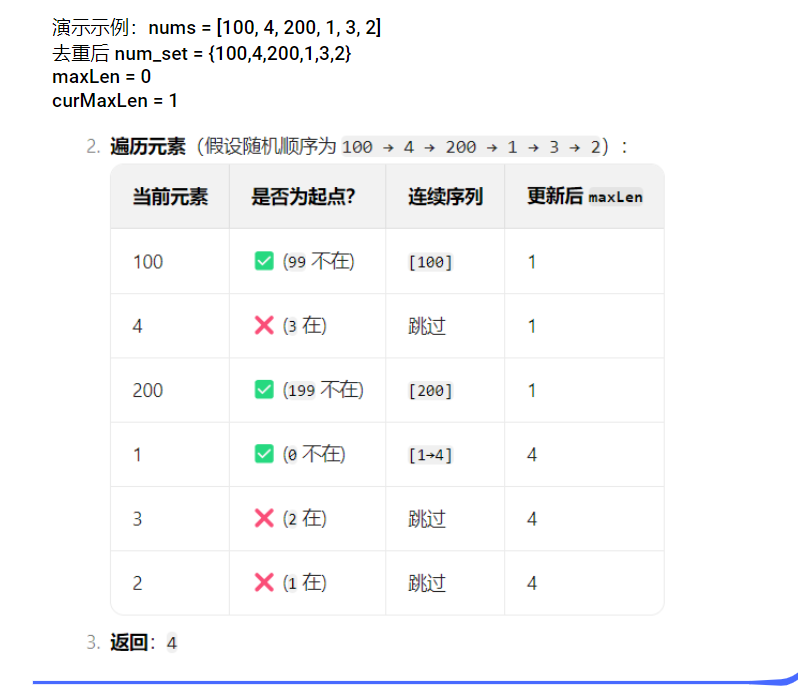【LeetCode100】--- 3.最长连续序列【复习回顾】-CSDN博客