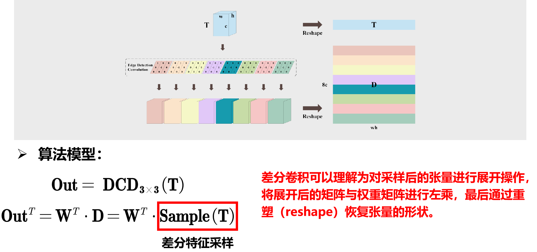 DATransNet: Dynamic Attention Transformer Network for Infrared Small Target-CSDN博客