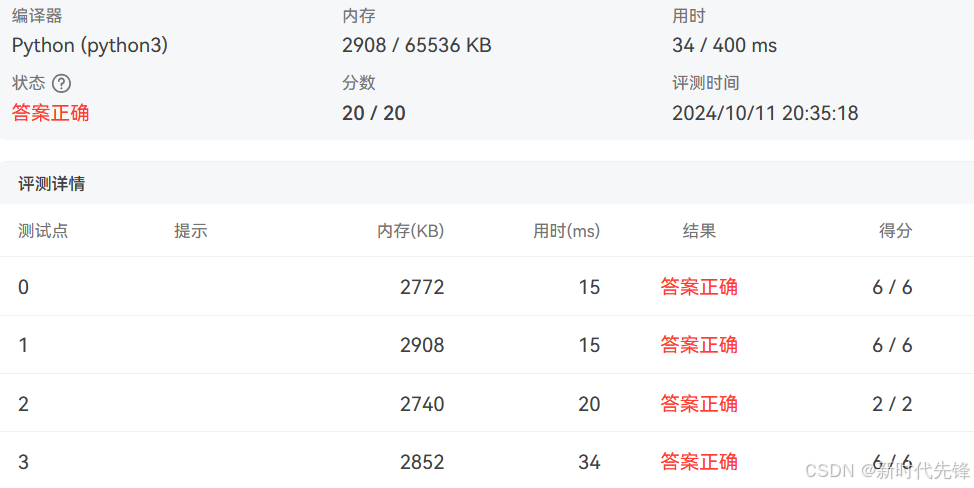 【PAT_Python解】1089 狼人杀-简单版_pat1089python-CSDN博客