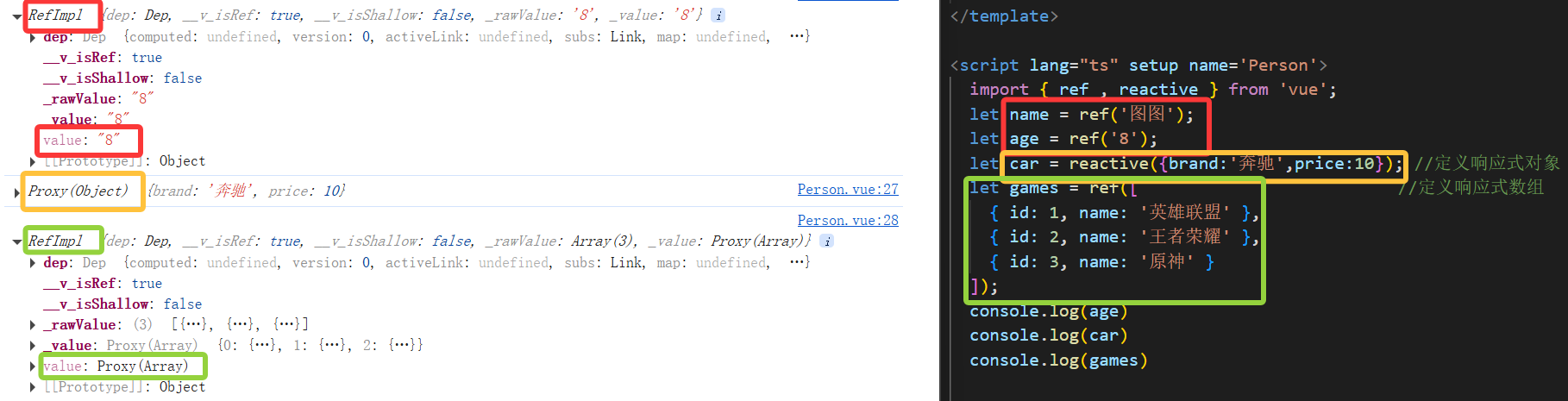 【Vue-Day5】ref及reactive的使用_vue reactive-CSDN博客