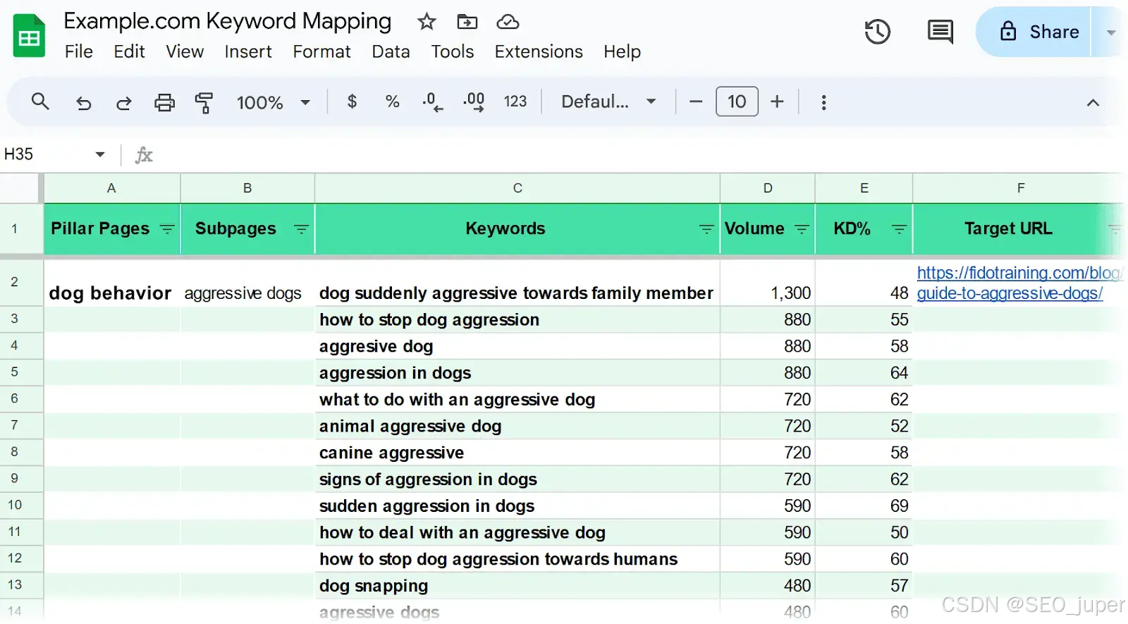 零基础SEO策略构建七步法：2025年从入门到实战的系统指南-CSDN博客