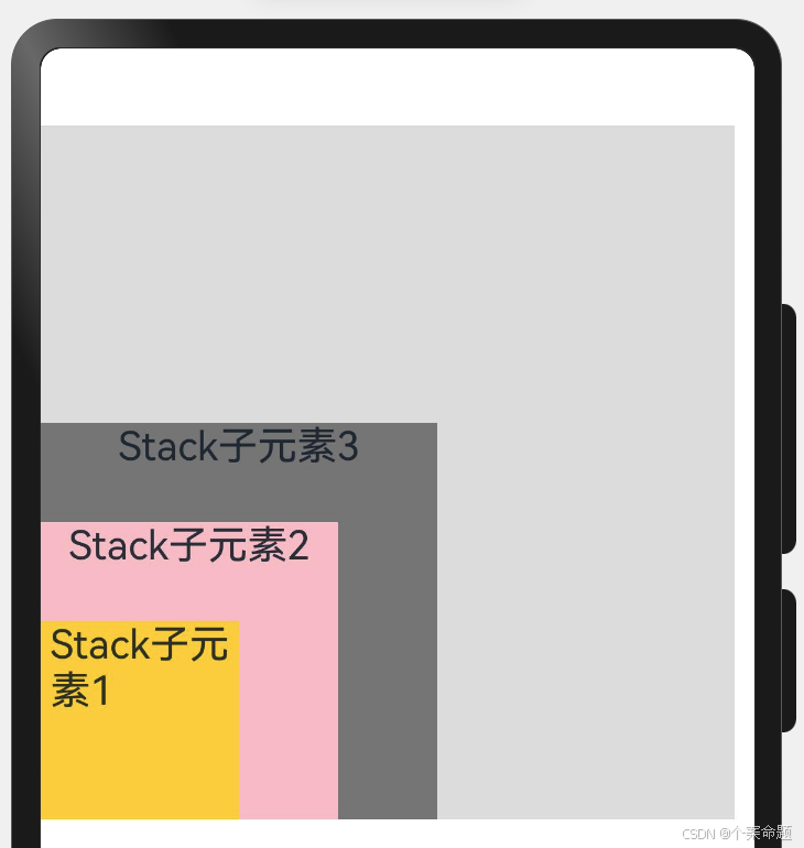 纯血鸿蒙ArkUI层叠布局详解_纯血鸿蒙 stack 设置边框-CSDN博客
