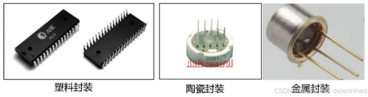 可编程逻辑器件学习(day32)：芯片封装技术全景透视：从基础原理到先进工艺_lga pad-CSDN博客