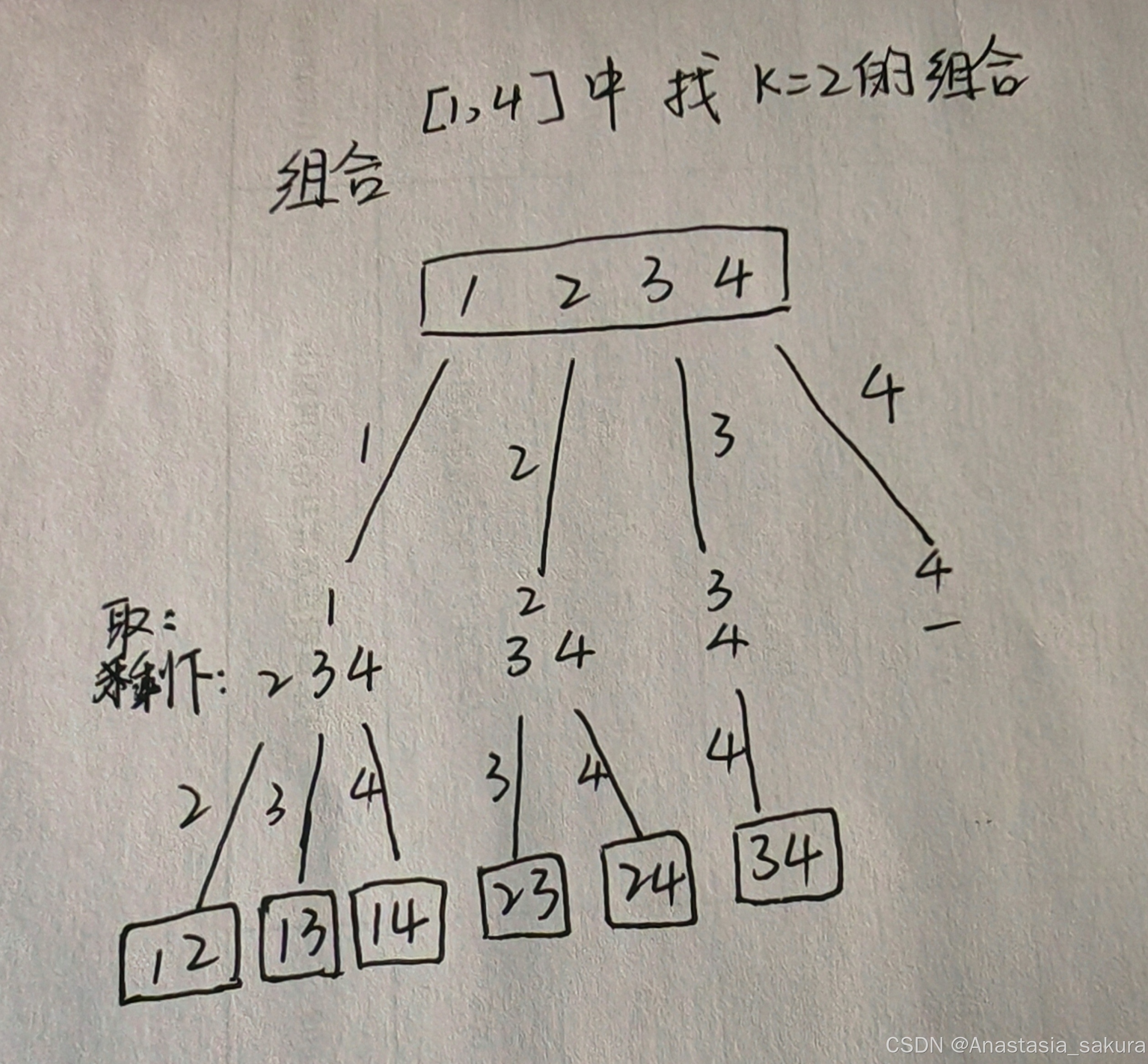 代码随想录算法训练营第二十二天|LeetCode 回溯算法理论基础、77. 组合、216.组合总和III、17.电话号码的字母组合-CSDN博客
