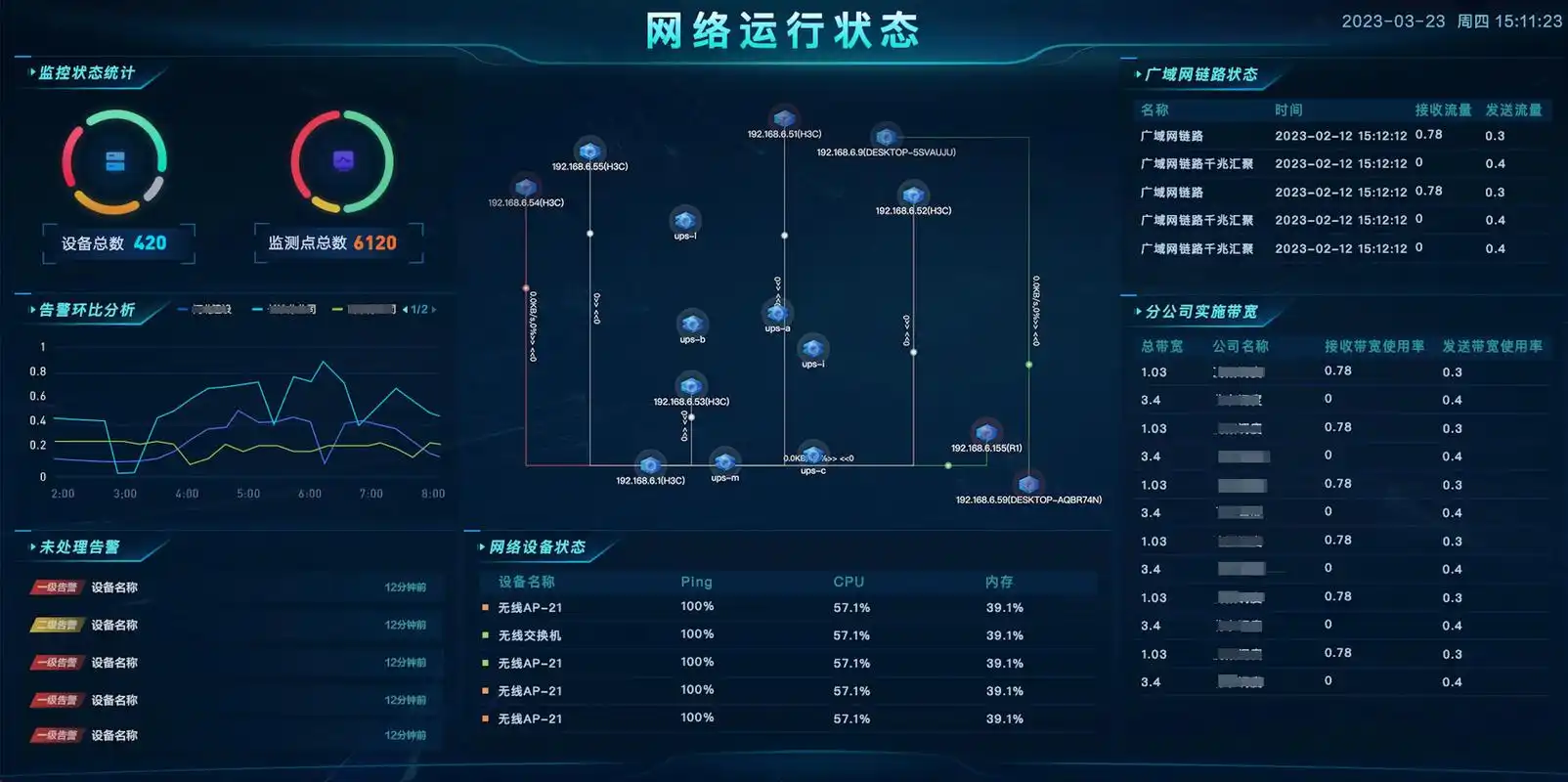 运维新利器：Mayfly-Go 一站式 Web 管理平台全解析-CSDN博客
