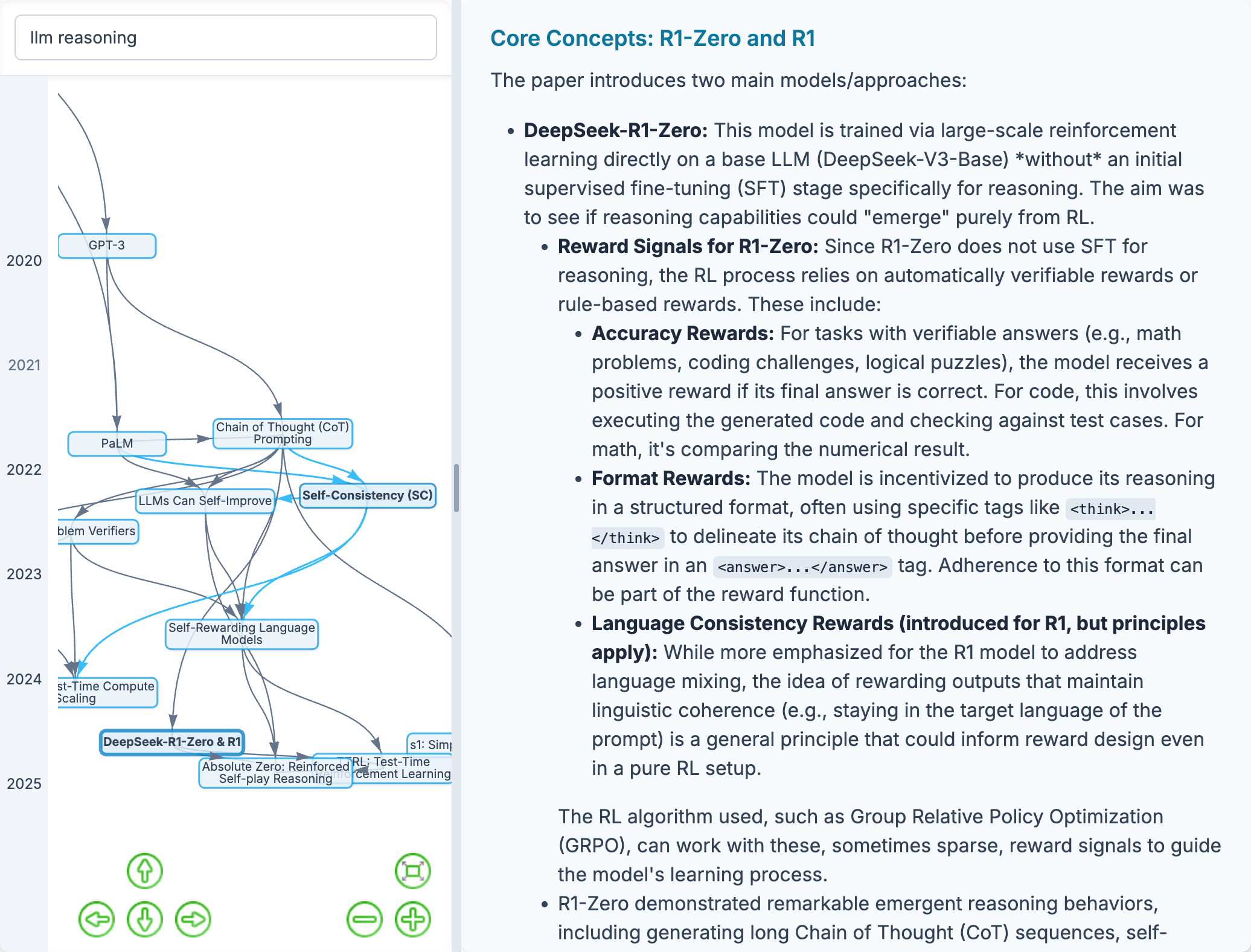 Interactive graph explorer for navigating key LLM research works-CSDN博客