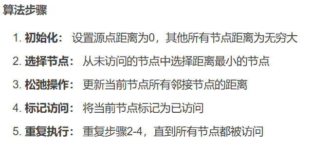 【总结】【数据结构】算法BFS、DFS、Dijkstral、Floyd等----待补充-CSDN博客