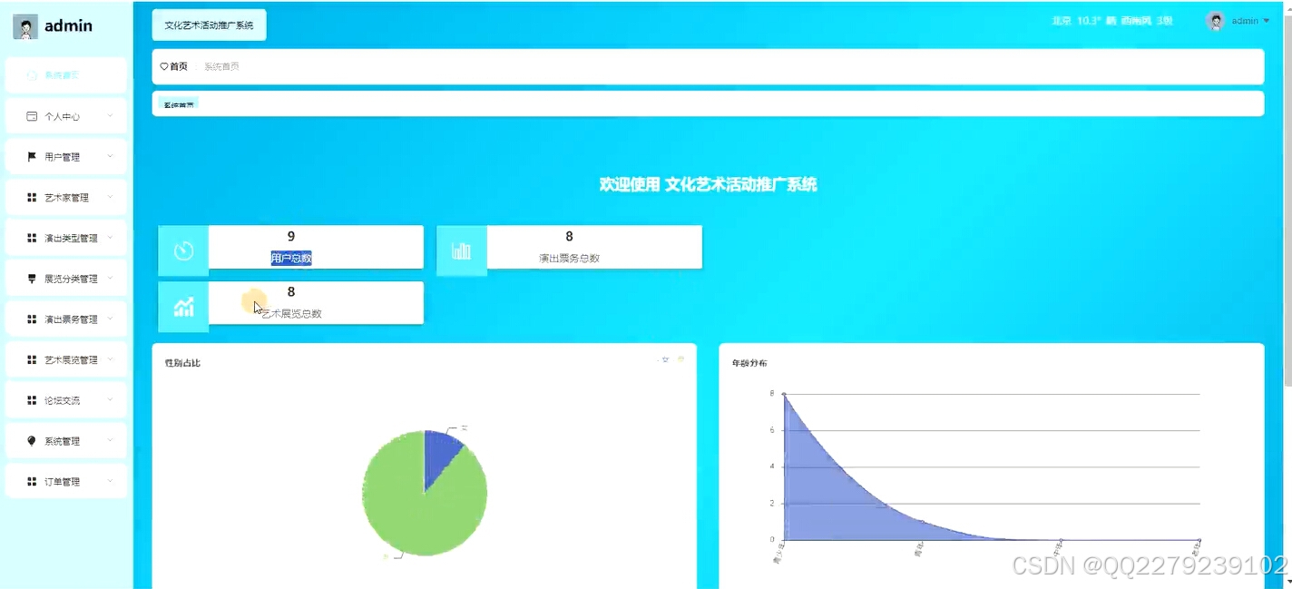 295基于java ssm springboot文化艺术活动推广系统艺术展览演出票务（源码+文档+运行视频+讲解视频）-CSDN博客