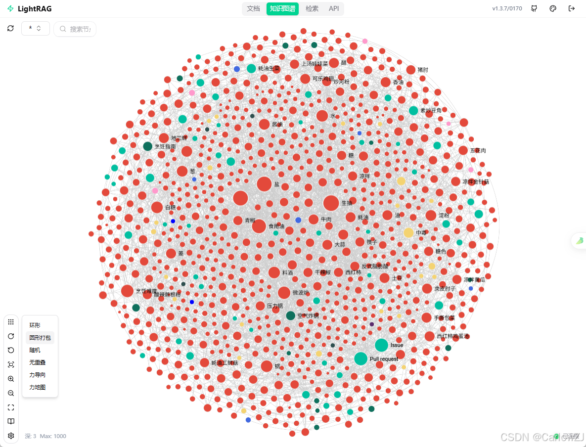 LightRAG中的知识图谱构建与优化-CSDN博客