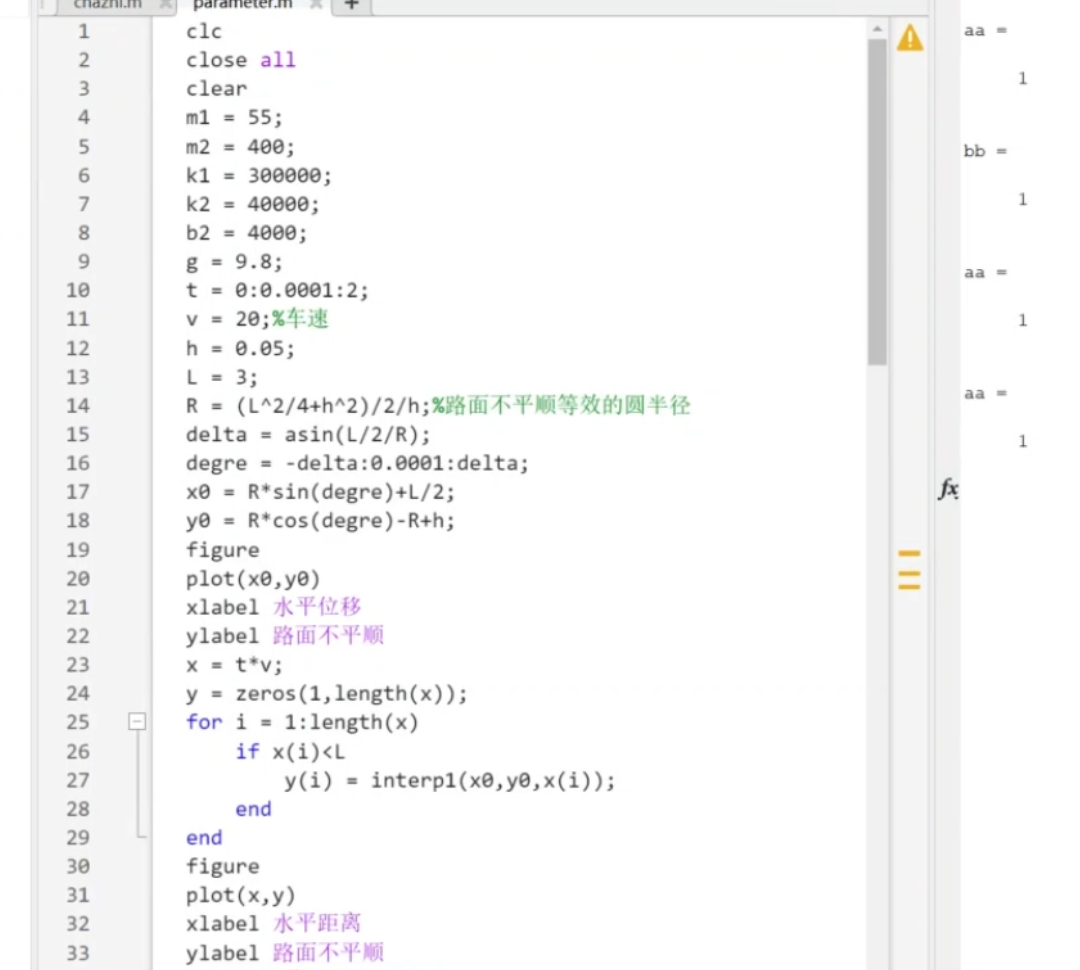 Matlab 四分之一车体模型参数优化_csdn四分之一车辆模型-CSDN博客