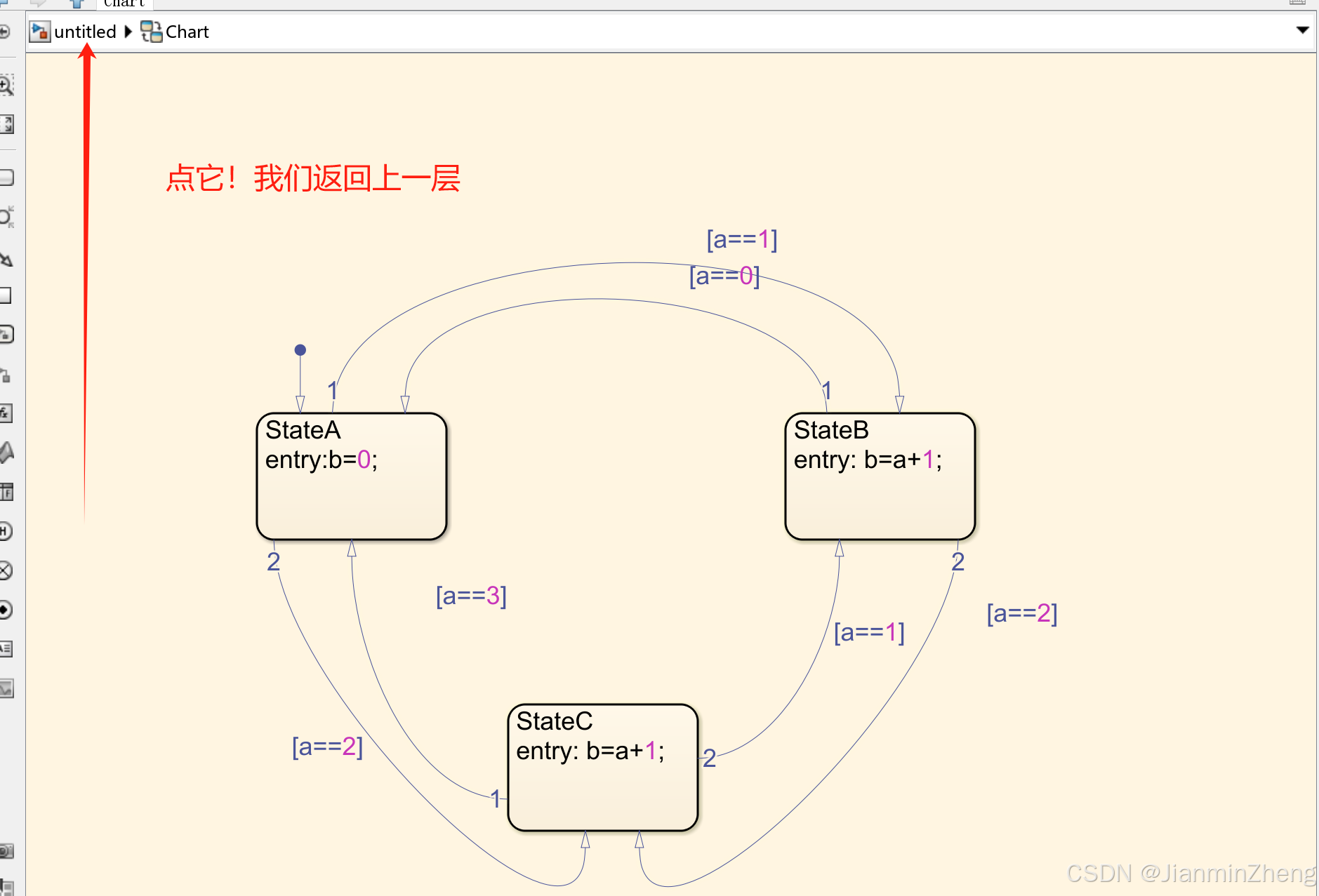 Simulink-StateFlow手把手教你学会（一）基本操作_stateflow教程-CSDN博客