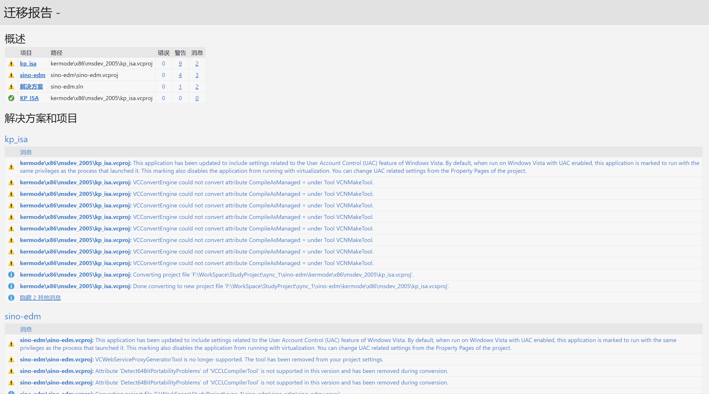 VS2005迁移到VS2022的解决方案_vs2005 迁移 visual studio 社区版-CSDN博客